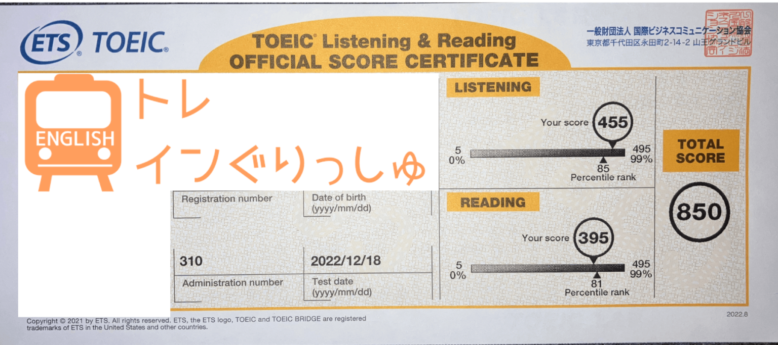 【TOEIC200/300点台の人必見】400点への道｜レベル/勉強法を解説 - トレインぐりっしゅ