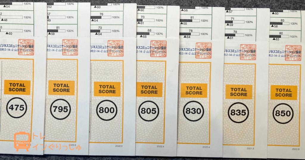 【TOEIC200/300点台の人必見】400点への道｜レベル/勉強法を解説 - トレインぐりっしゅ